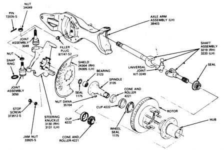 Understanding the 2002 Ford Explorer Rear Axle: A Comprehensive Diagram