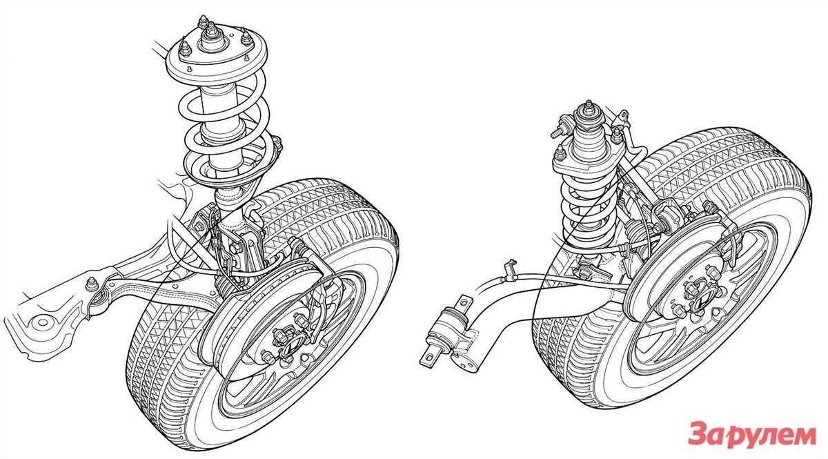 A Visual Guide to the Front Suspension Diagram of a 2003 Honda CRV