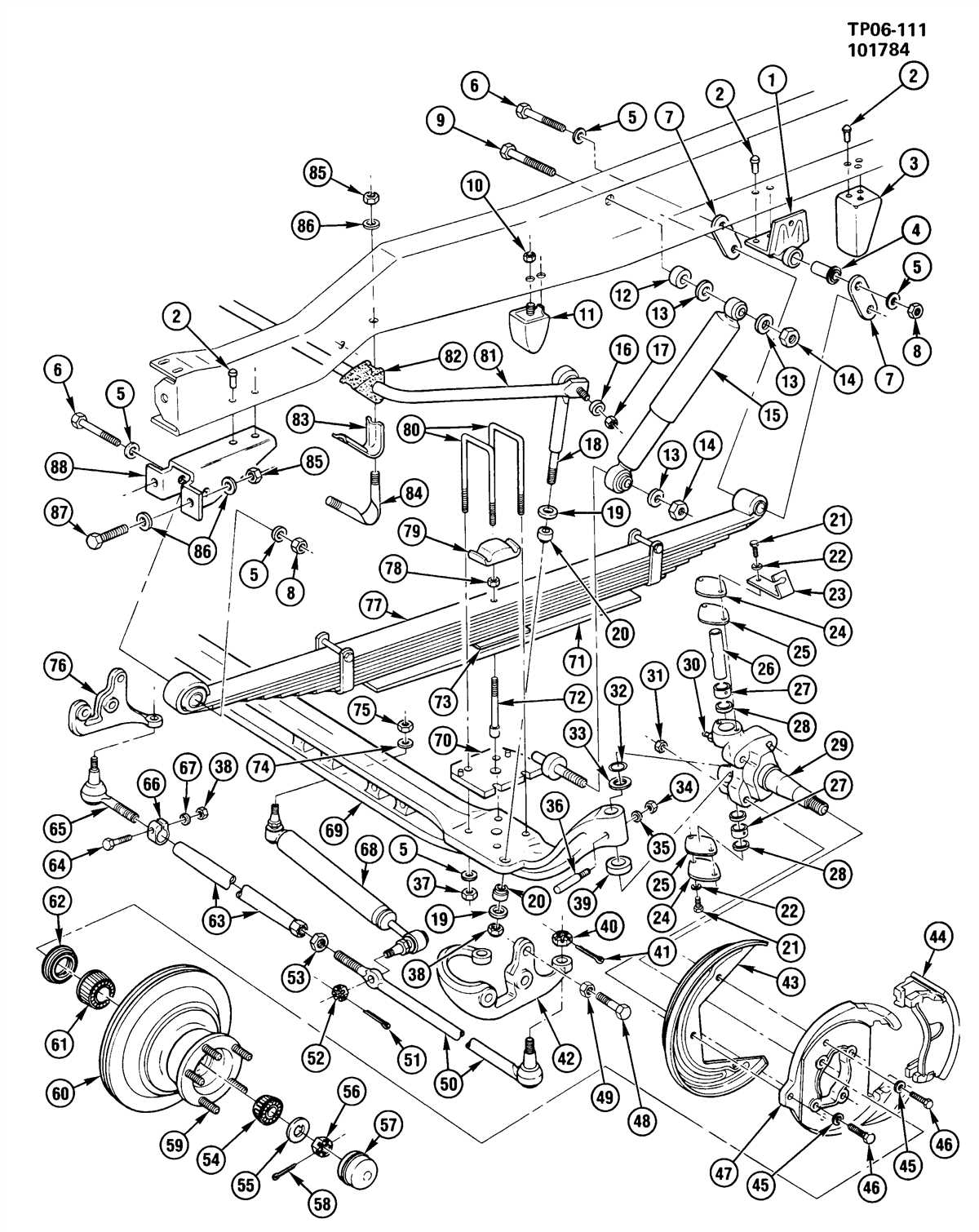 Everything You Need to Know About the 2004 Chevy Silverado 1500 Front ...