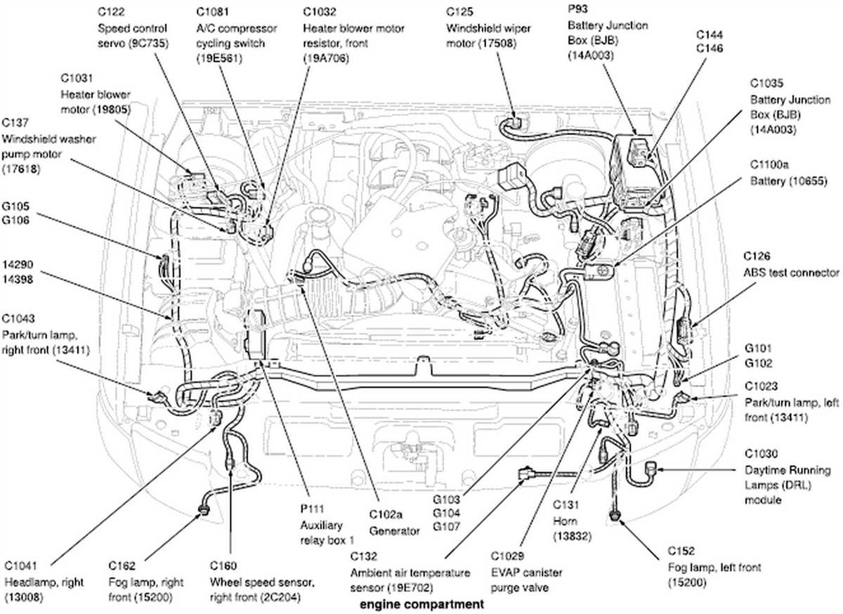 The Ultimate Guide to Understanding the 2004 Ford Explorer Sport Trac ...