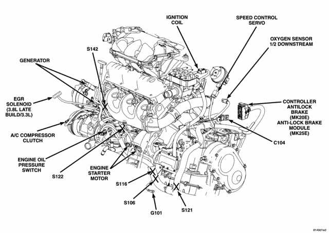 The Complete Guide to Understanding the 2005 Chrysler Town and Country ...