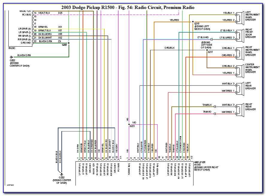 Understanding the Power Steering System in a 2005 Ford F150: A Detailed ...