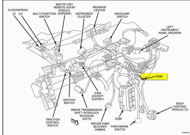 The Complete Guide to Understanding the 2005 Chrysler Town and Country ...