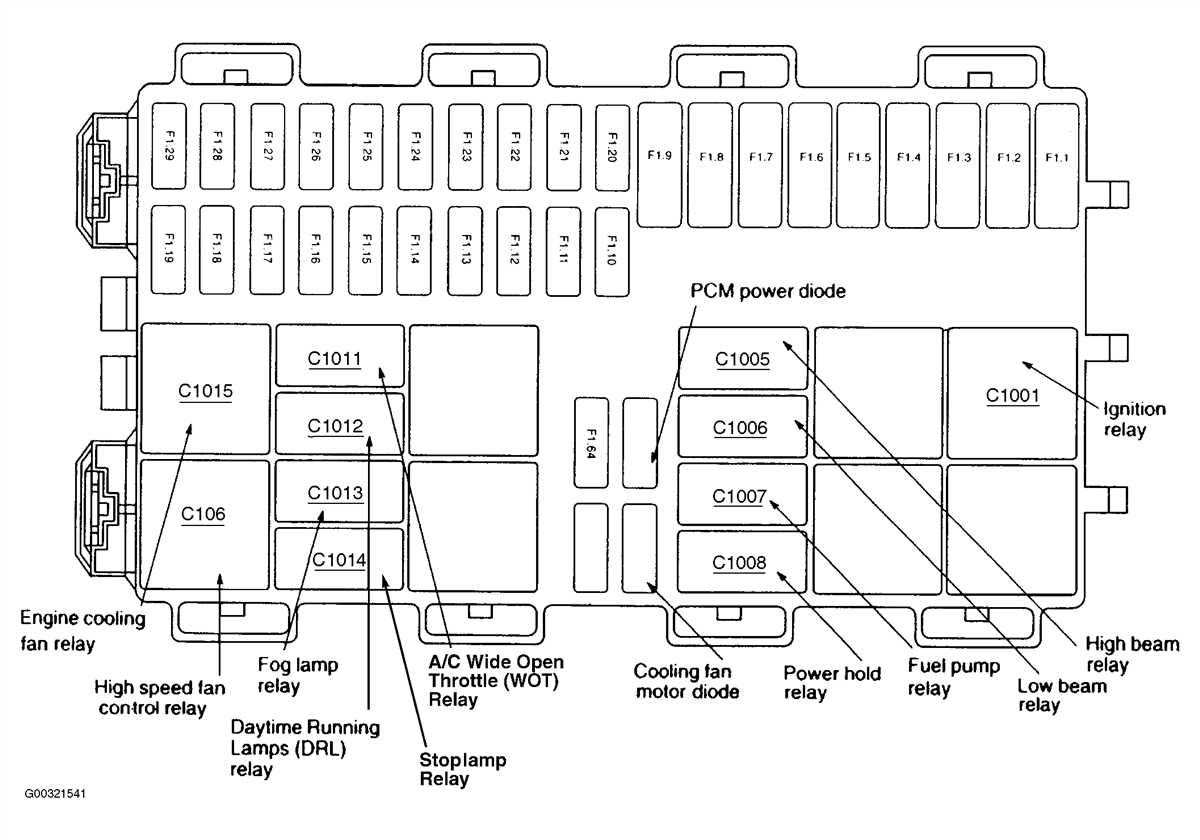 Understanding the Inner Workings of a 2005 Ford Focus Engine: A ...