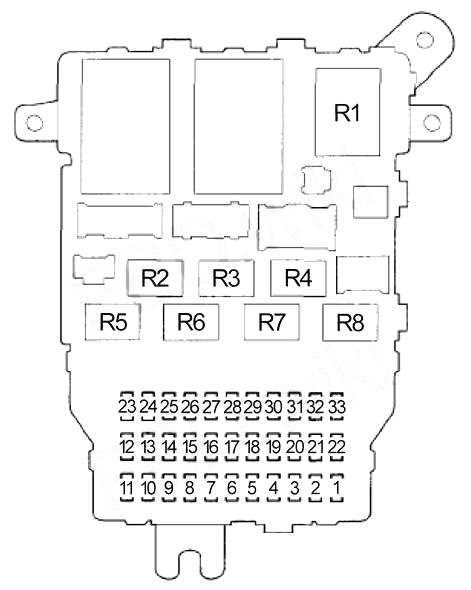 A Complete Guide To The 2012 Honda Accord Fuse Diagram A Complete Guide To The 2012 Honda Accord Fuse Diagram