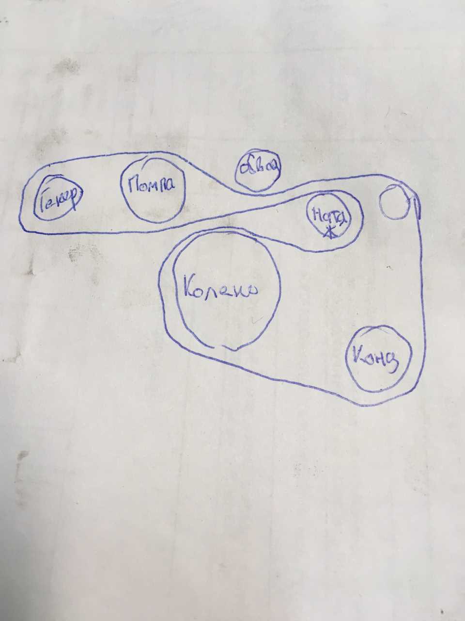 The Ultimate Guide: Understanding the 2013 Kia Soul Belt Diagram