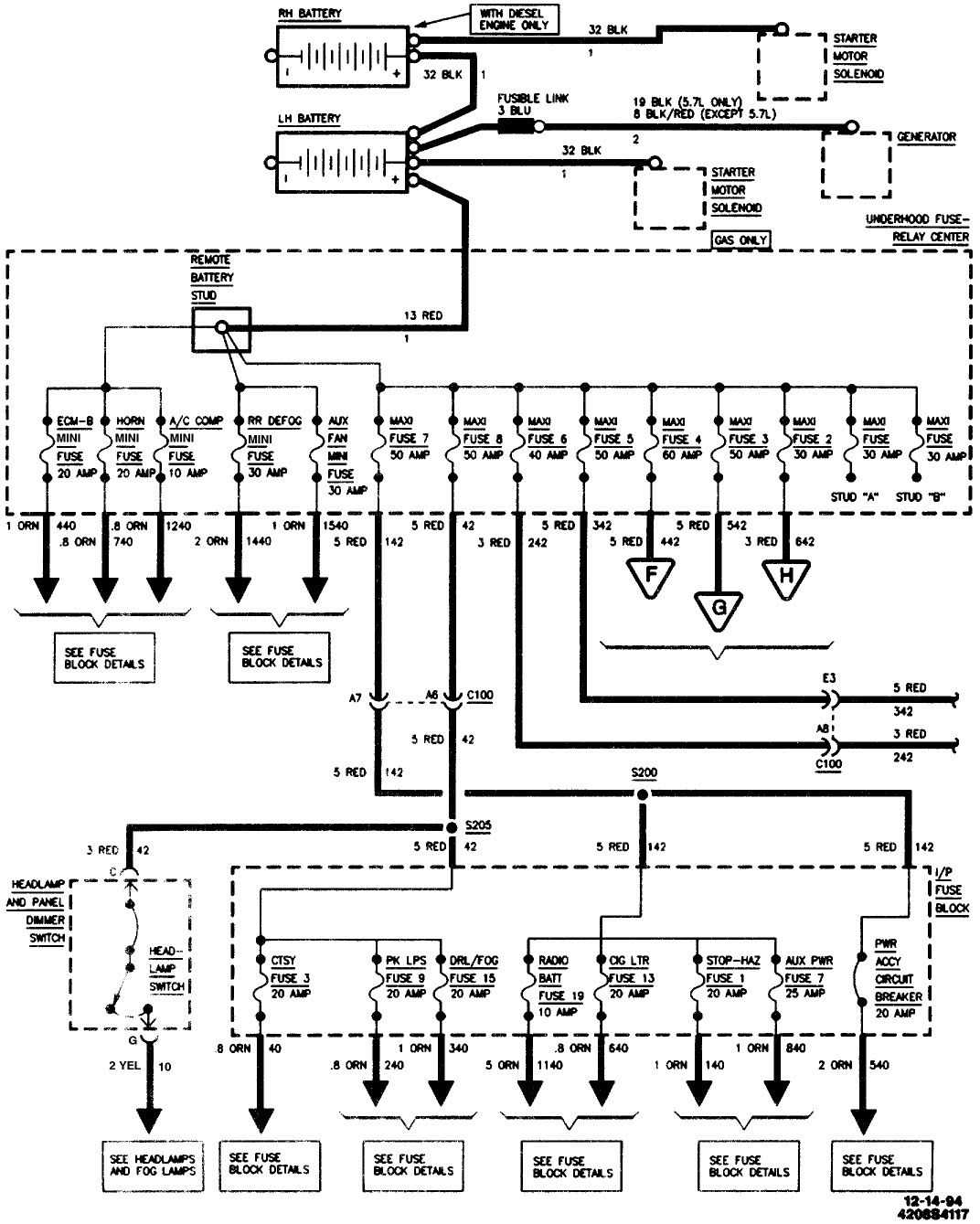 Decoding the 2020 Chevy Silverado Fuse Box Diagram: A Comprehensive Guide