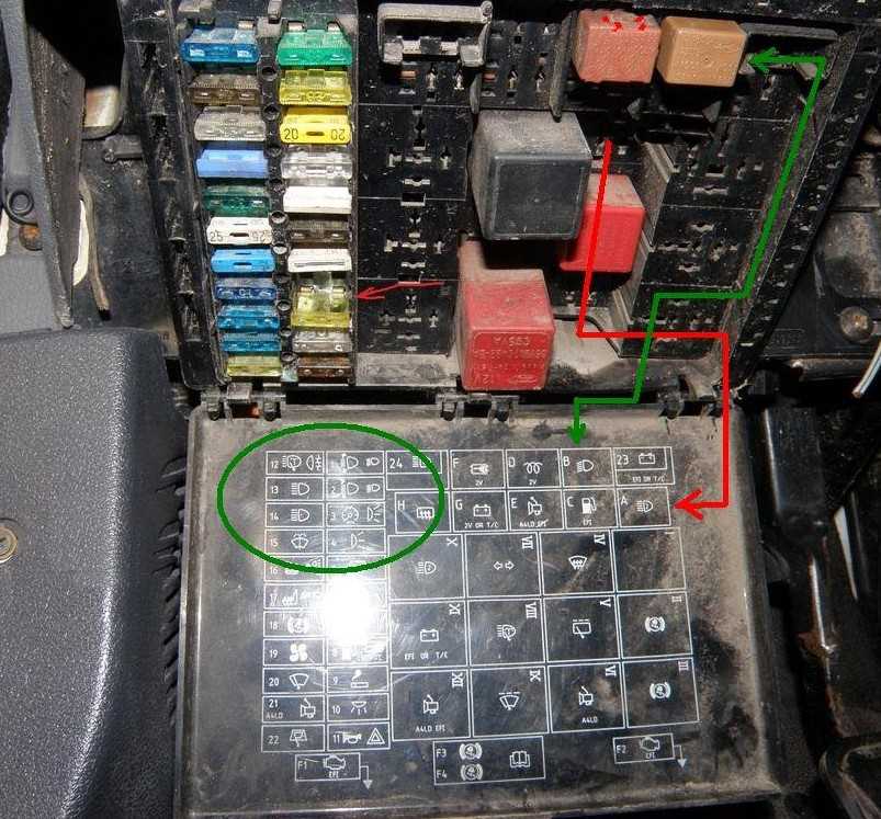 Mastering the 2021 Ford Transit Fuse Box Diagram: A Comprehensive Guide