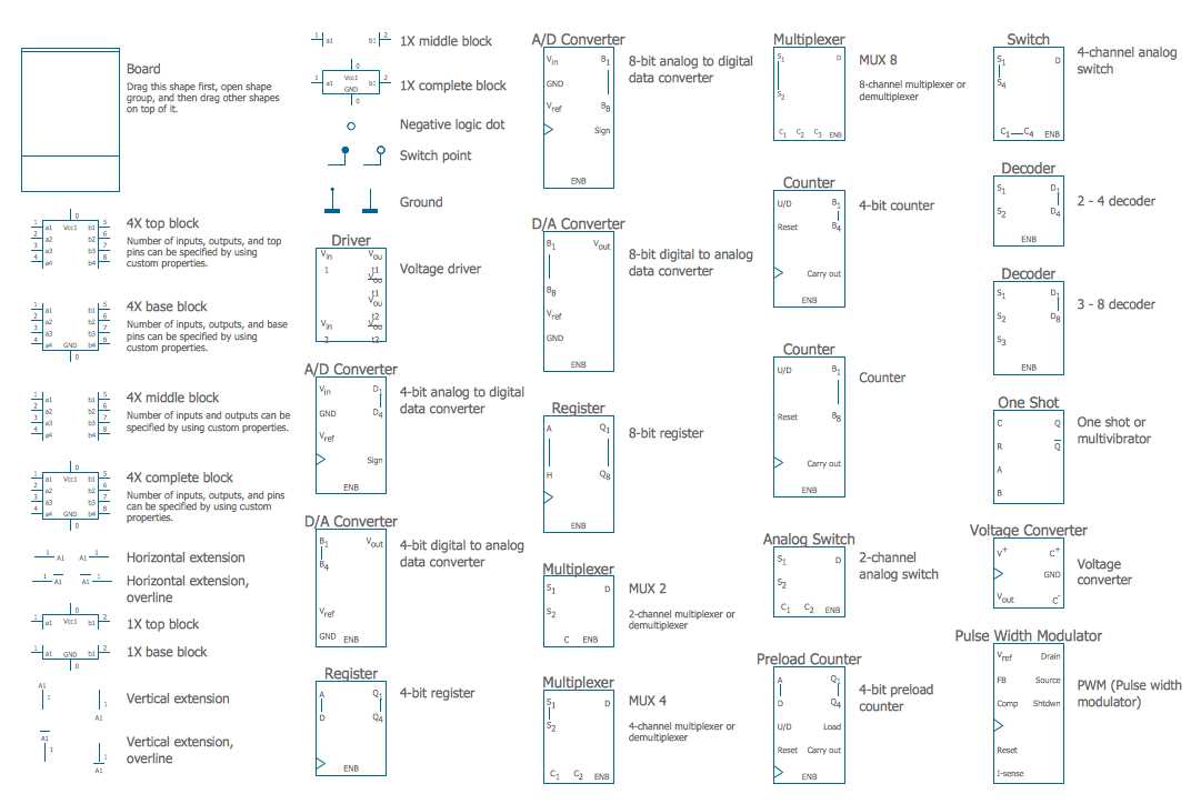 The Ultimate Guide to Visio Schematic Symbols: Everything You Need to Know