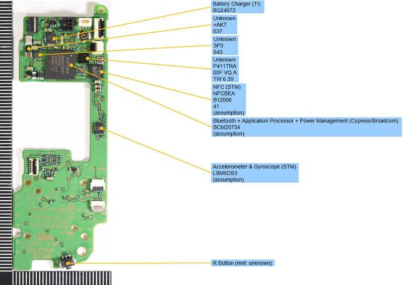 The Ultimate Guide to Understanding the Nintendo Switch Motherboard Diagram