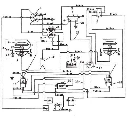 Unraveling the Mystery: Kubota B7100 Wiring Diagram Explained
