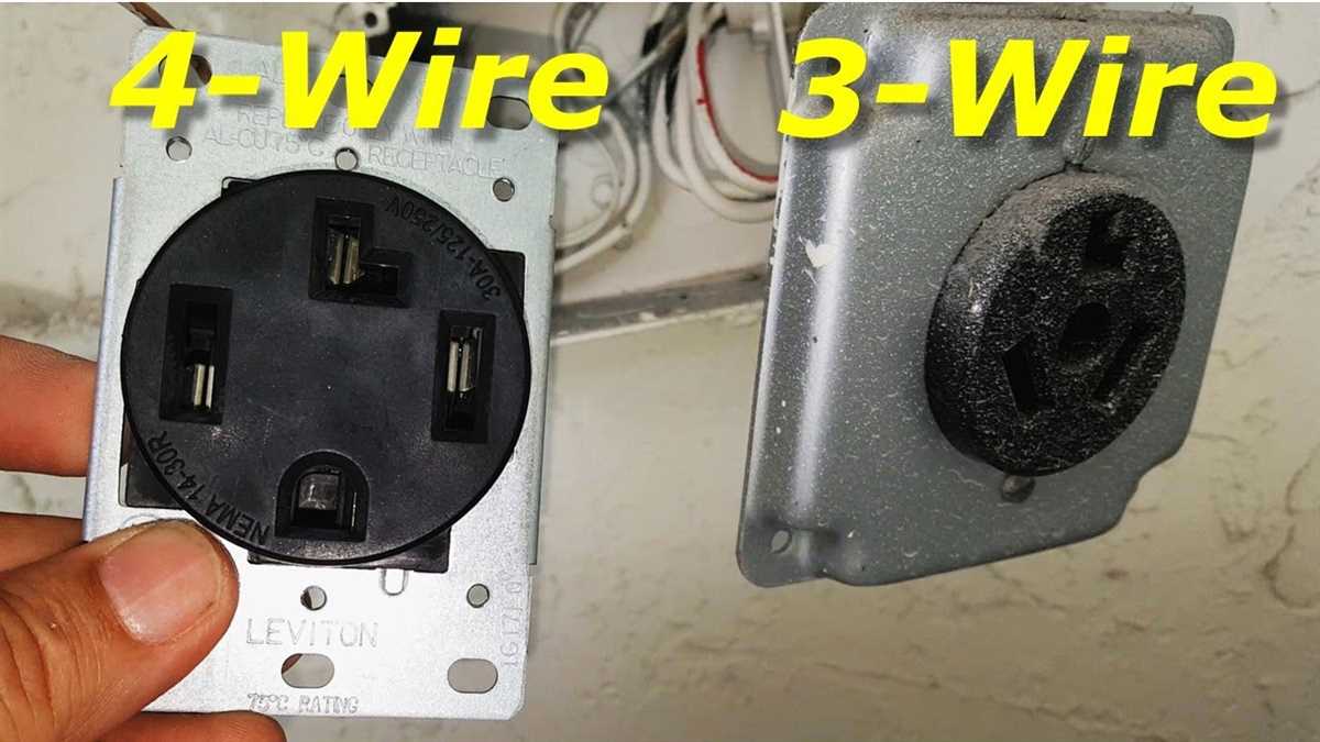 Step-by-Step Guide: How to Wire a 4-Wire Dryer Outlet - Wiring Diagram ...