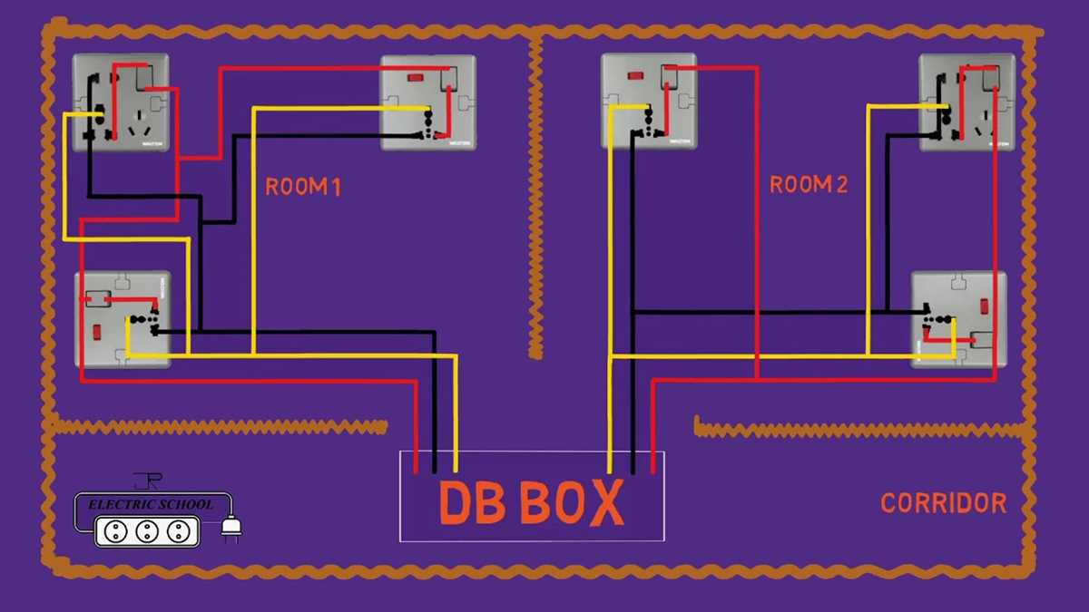 Demystifying Electric Plug Wiring: A Comprehensive Diagram and Guide