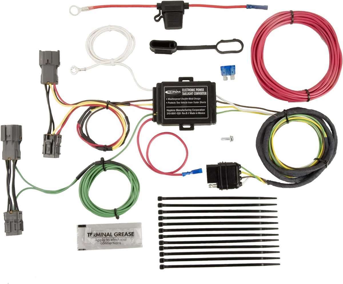 The Ultimate Guide to Trailer Wiring Kits: Tractor Supply Edition