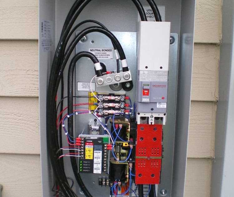Step-by-Step Guide to Wiring Diagram for Generac Transfer Switch
