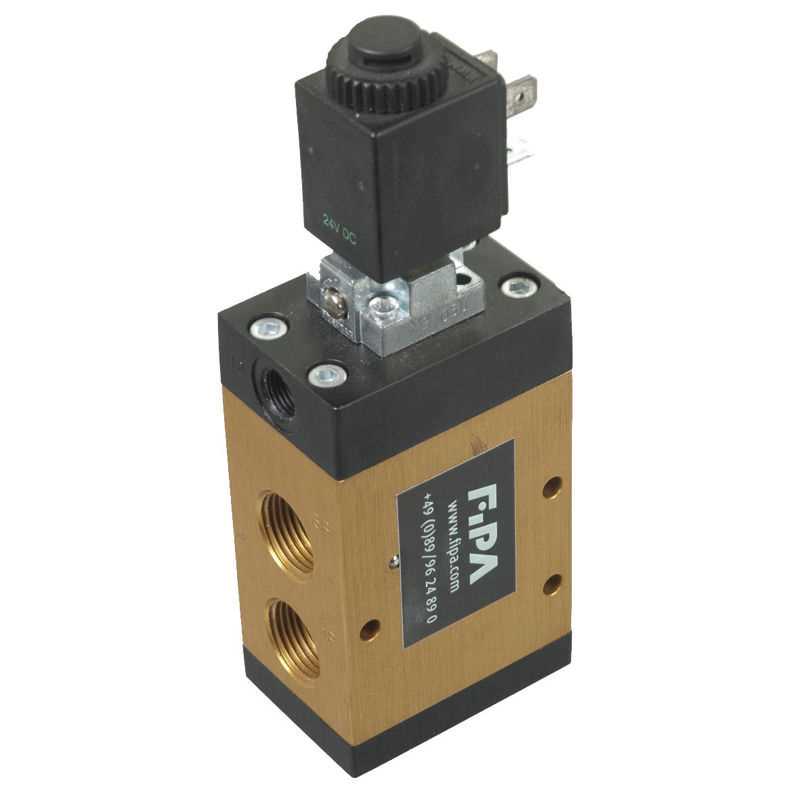 How to wire a solenoid valve: A comprehensive guide