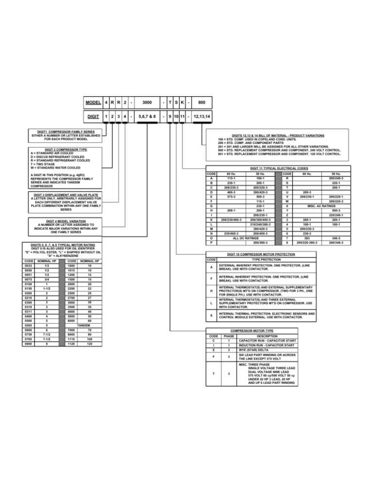 The Ultimate Guide to Understanding and Using Copeland Wiring Diagrams