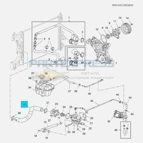 The Complete 2012 Chevy Cruze Radiator Diagram: A Comprehensive Guide
