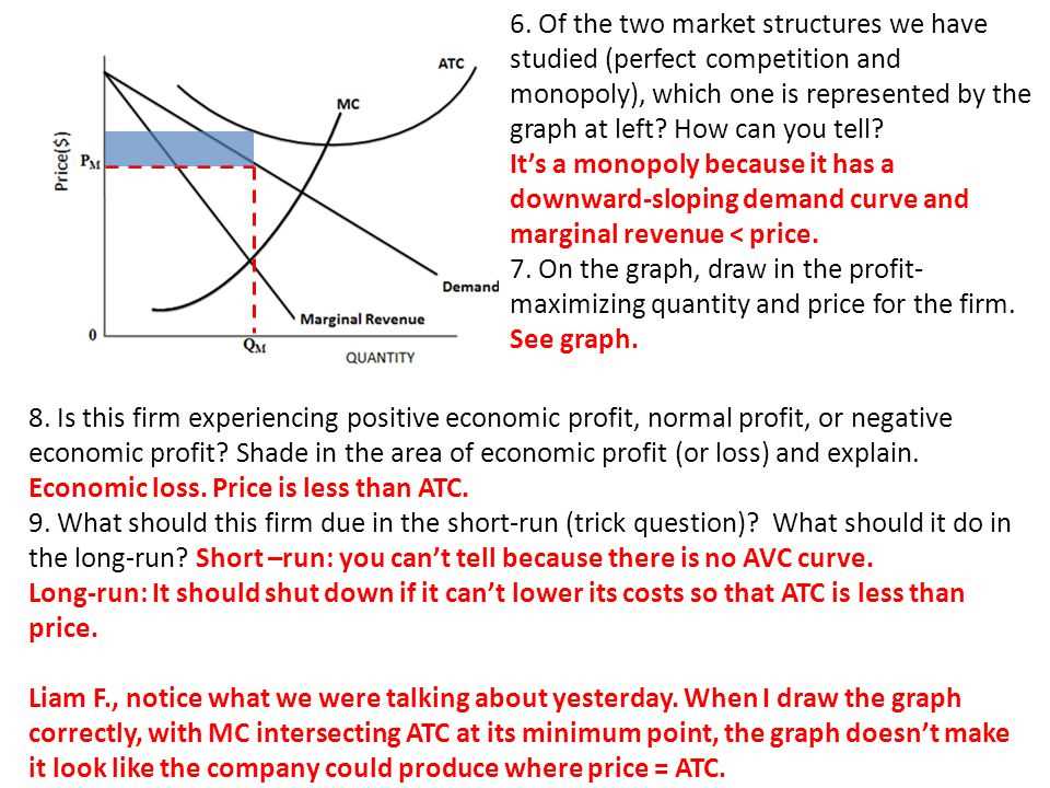 The Parentheses Puzzle: Decoding the Value of X in the Diagram