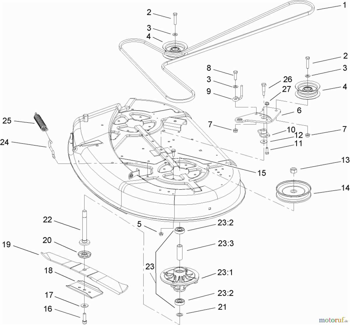 How to Replace the Drive Belt on a Toro TimeCutter 5050: Step-by-Step ...