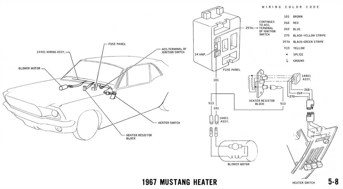 The Ultimate Guide to 65 Mustang Ignition Switch Wiring: Everything You ...