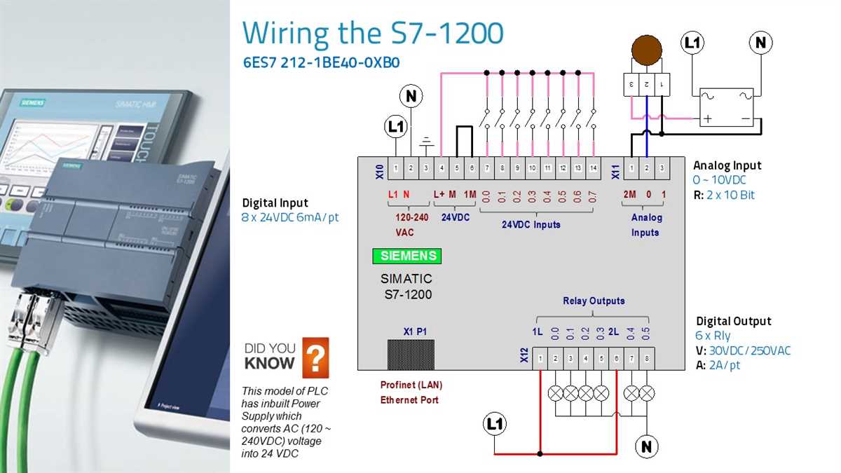 How to wire a 4 wire analog sensor: step-by-step wiring diagram