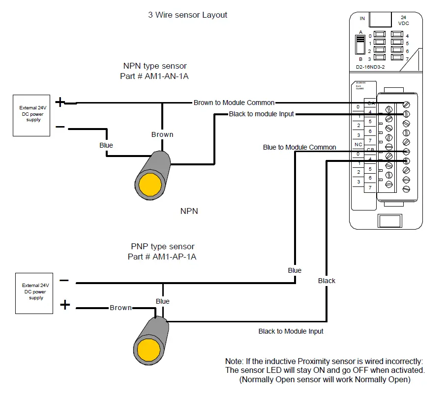 The Step-by-Step Guide to Wiring an NPN Proximity Sensor