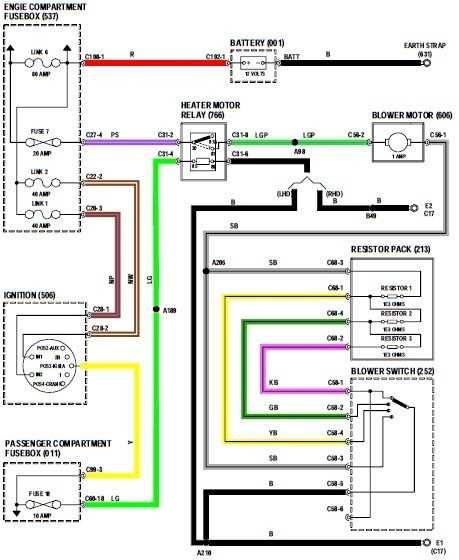 The Ultimate Guide to Silverado Stereo Wiring: A Detailed Diagram