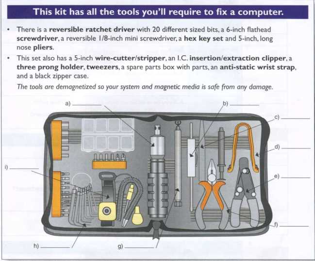 Understanding Clipper Parts Diagram: A Comprehensive Guide