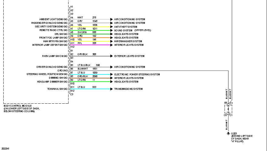 The Ultimate Guide to Bcm 50 Wiring Diagrams: Everything You Need to Know
