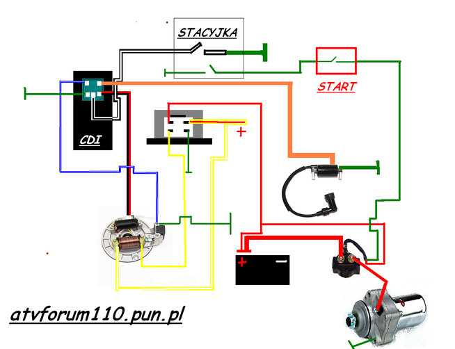 Unveiling the Secrets of the LS Tractor Wiring Diagram