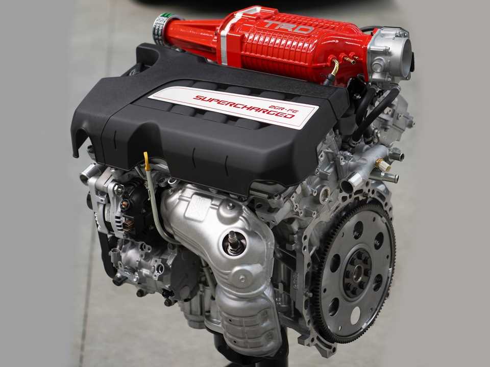 Understanding the Inner Workings of the 2GR-FE Engine: A Comprehensive ...