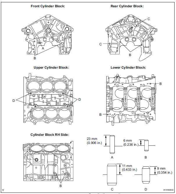 Understanding the Inner Workings of the 2GR-FE Engine: A Comprehensive ...