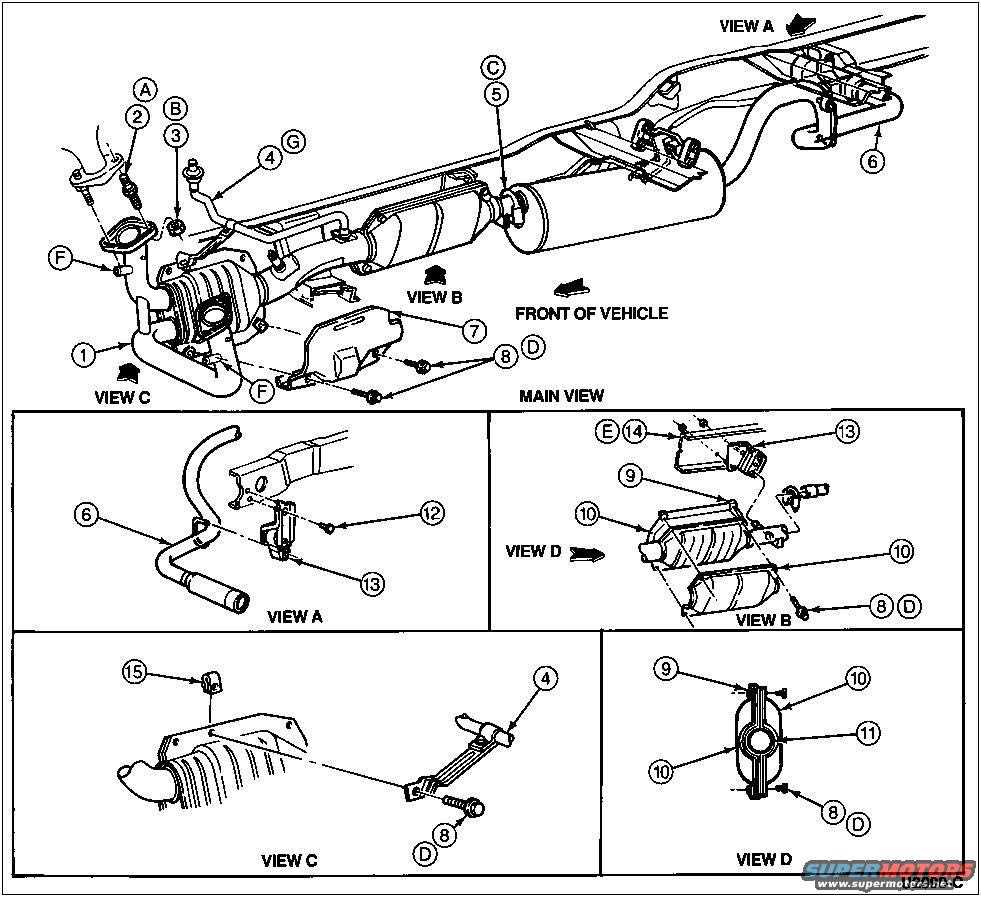 Exploring the Inner Workings: A Detailed Diagram of the 2000 Ford ...