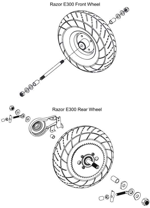 Step-by-Step Assembly Guide: Razor Scooter Assembly Diagram