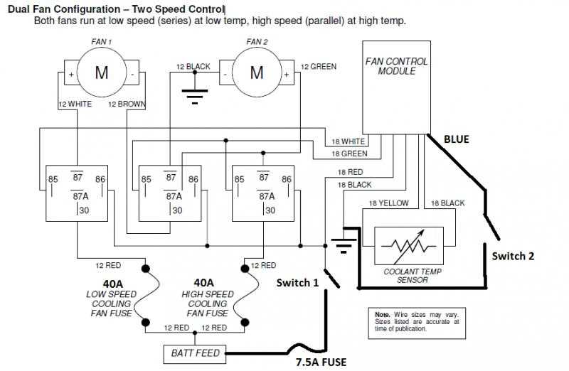 The Ultimate Guide to Understanding Cooling Components: Fan Wiring ...