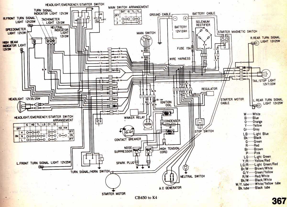 How to Wire an Electric Start on a Honda GX270: Step-by-Step Wiring Diagram