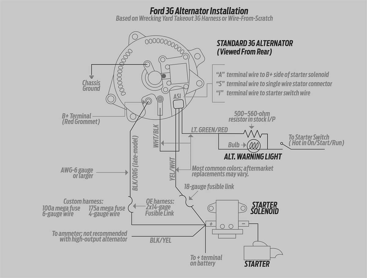 The Ultimate Guide to 1 Wire Alternator Wiring: A Simplified Approach