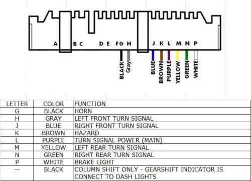 Decoding the Schematic GM Steering Column Wiring Diagram: A ...