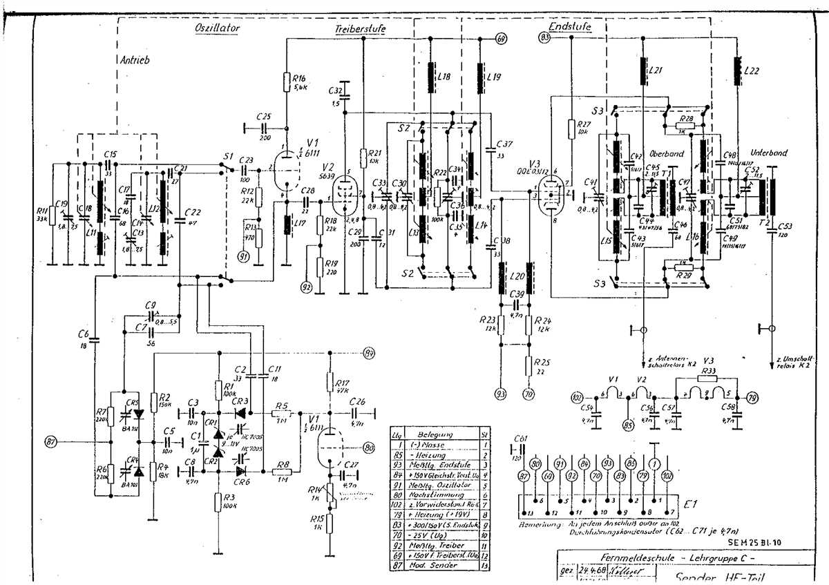 Decoding the Hammond AO-35 Schematic: Understanding its Inner Workings