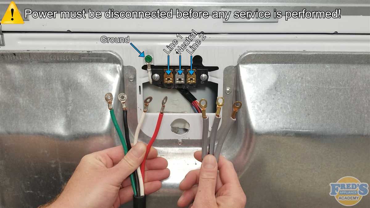 Step-by-Step Guide: How to Wire a 4-Wire Dryer Outlet - Wiring Diagram ...