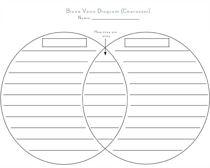 Dot And Line Venn Diagram For Many Groups Venn Diagrams