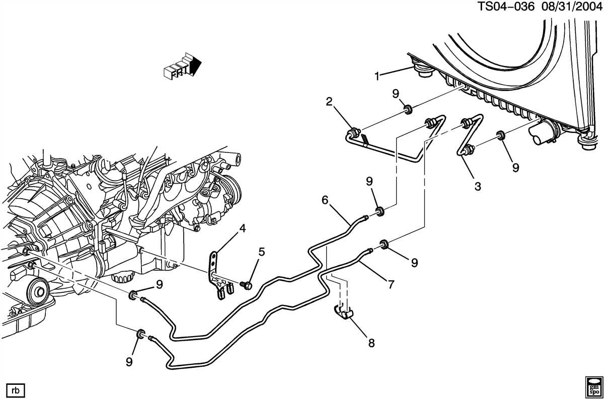 Understanding the 2006 Chevy Trailblazer Transmission Lines Diagram