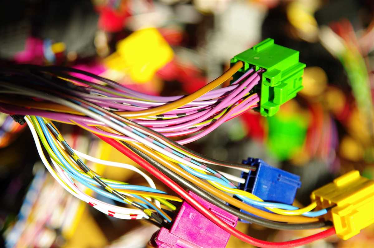 The Ultimate Guide to Understanding Different Types of Automotive ...