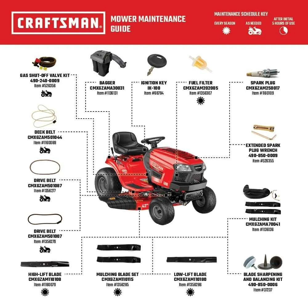 Craftsman 42 Inch Mower Deck Parts List
