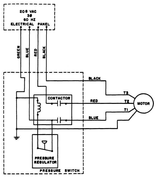The Ultimate Guide to Understanding and Using Copeland Wiring Diagrams