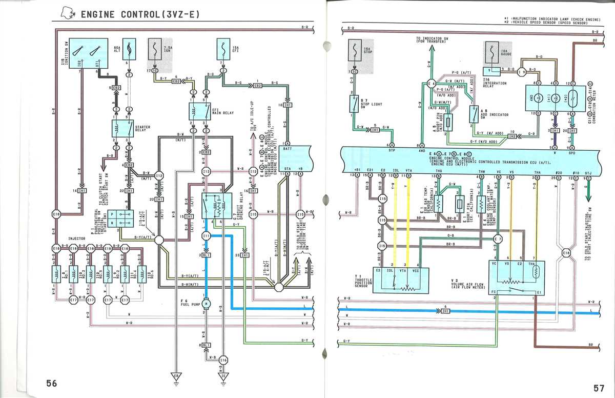 The Ultimate Guide to Wiring Harnesses for the 5vz-fe Engine