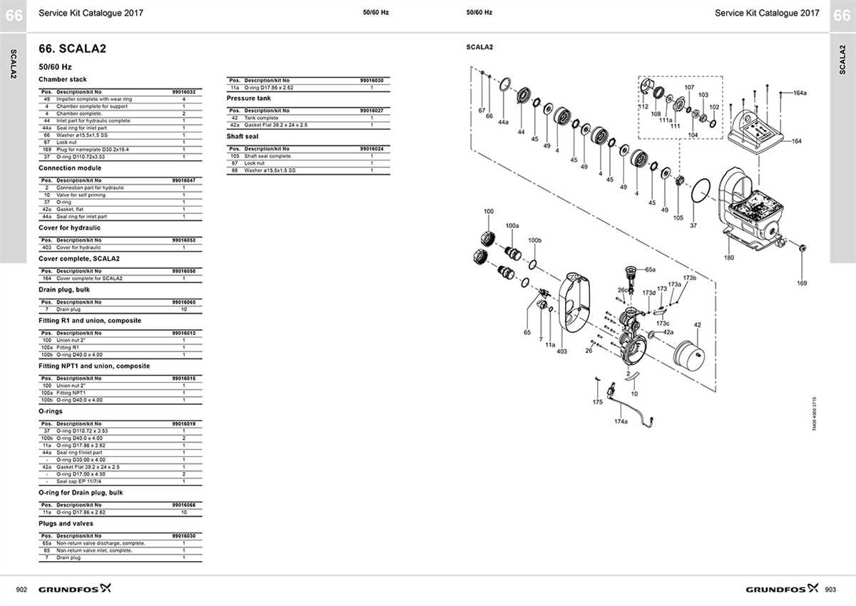 Unveiling The Inner Workings Of The Grundfos Scala 2 A Parts Diagram