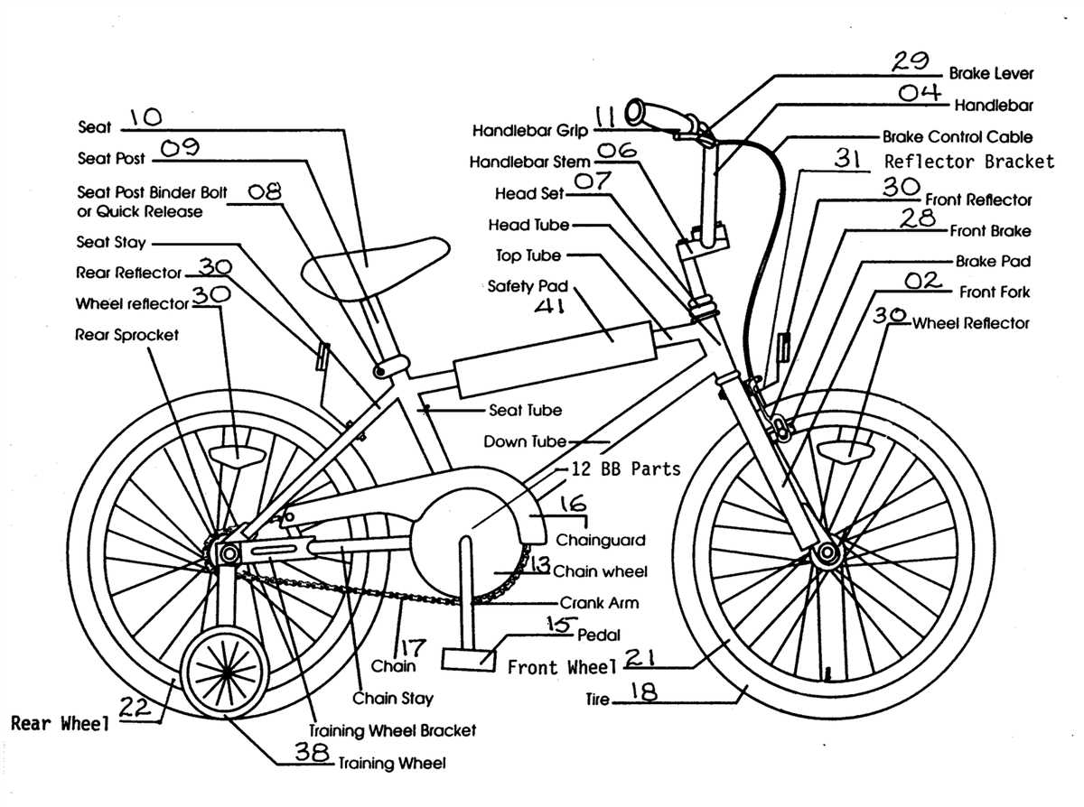 The Ultimate Guide to Understanding Bicycle Schematic Diagrams