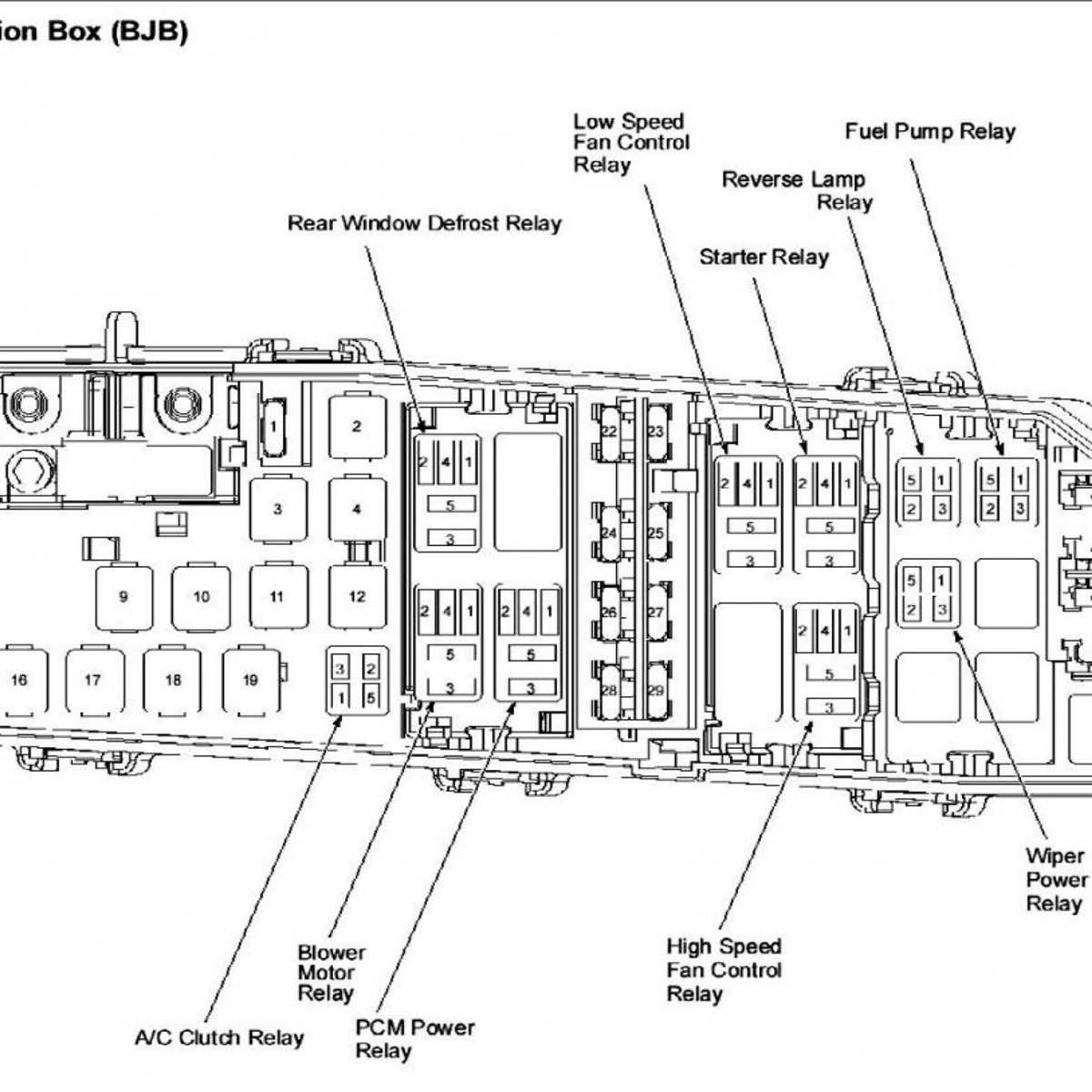 The Ultimate Guide to Understanding the 2010 Ford Escape AC Diagram
